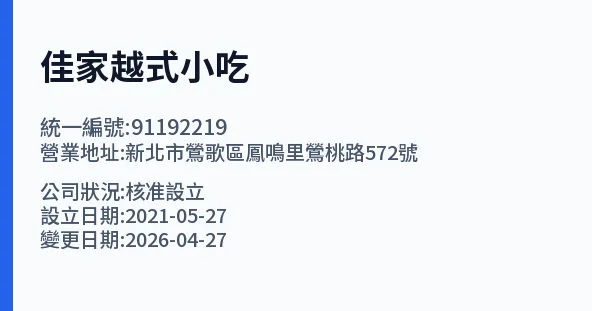 佳家越式小吃的照片-統編 91192219(新北市) 公司登記資料與營業項目詳細圖表