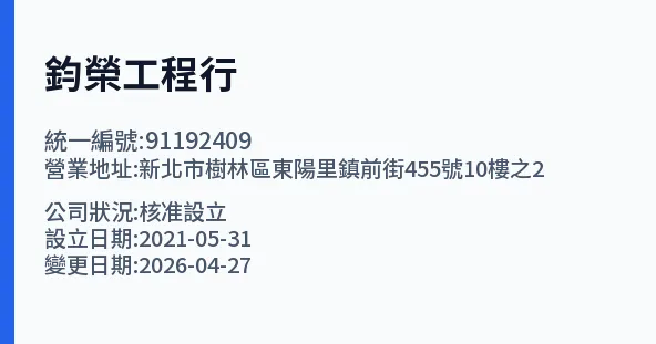 鈞榮工程行的照片-統編 91192409(新北市) 公司登記資料與營業項目詳細圖表
