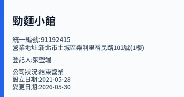 勁麵小館的照片-統編 91192415(新北市) 公司登記資料與營業項目詳細圖表