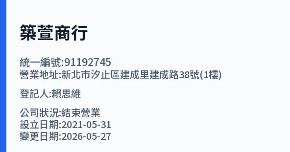 築萱商行的照片-統編 91192745(新北市) 公司登記資料與營業項目詳細圖表