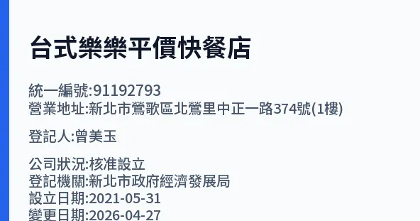 台式樂樂平價快餐店的照片-統編 91192793(新北市) 公司登記資料與營業項目詳細圖表