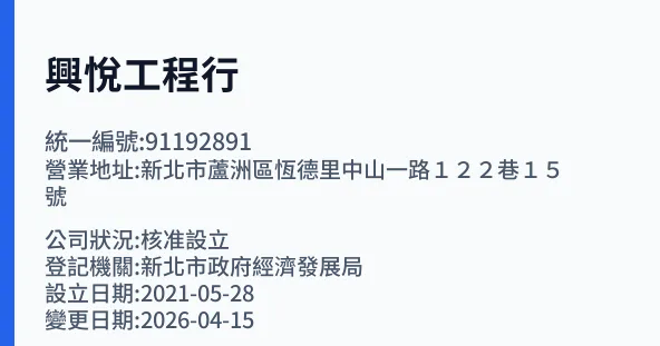 興悅工程行的照片-統編 91192891(新北市) 公司登記資料與營業項目詳細圖表