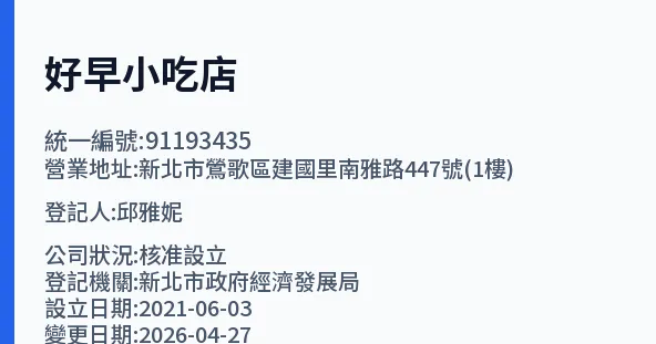 好早小吃店的照片-統編 91193435(新北市) 公司登記資料與營業項目詳細圖表