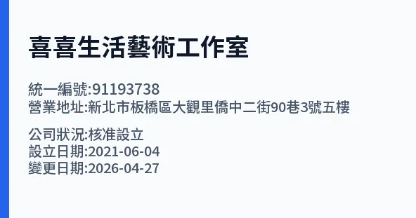 喜喜生活藝術工作室的照片-統編 91193738(新北市) 公司登記資料與營業項目詳細圖表