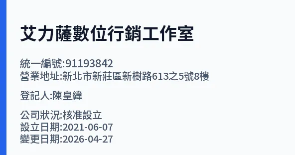 艾力薩數位行銷工作室的照片-統編 91193842(新北市) 公司登記資料與營業項目詳細圖表