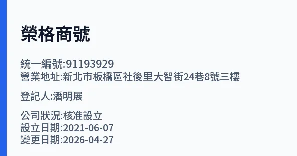 榮格商號的照片-統編 91193929(新北市) 公司登記資料與營業項目詳細圖表