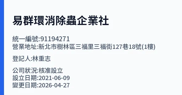 易群環消除蟲企業社的照片-統編 91194271(新北市) 公司登記資料與營業項目詳細圖表