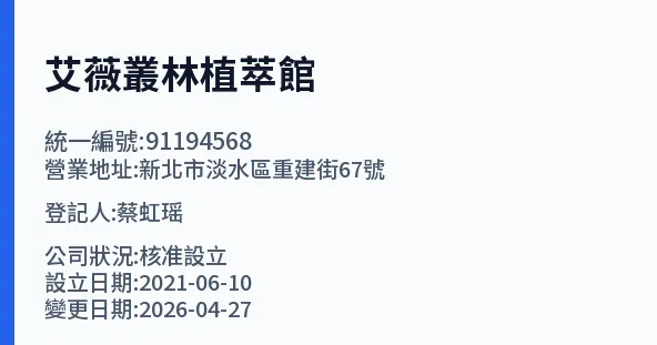 艾薇叢林植萃館的照片-統編 91194568(新北市) 公司登記資料與營業項目詳細圖表