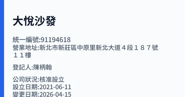 大悅沙發的照片-統編 91194618(新北市) 公司登記資料與營業項目詳細圖表