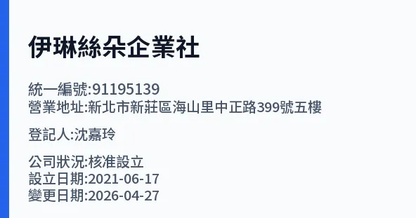 伊琳絲朵企業社的照片-統編 91195139(新北市) 公司登記資料與營業項目詳細圖表
