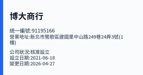 博大商行的照片-統編 91195166(新北市) 公司登記資料與營業項目詳細圖表