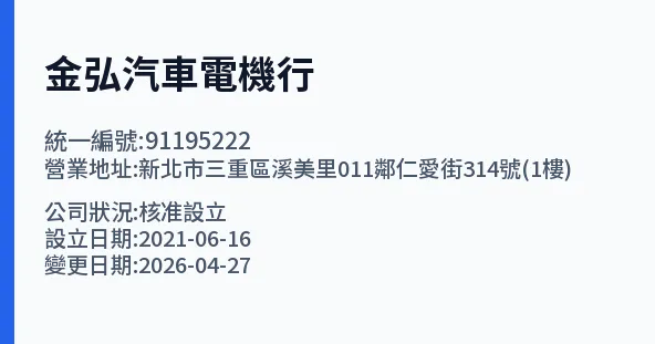 金弘汽車電機行的照片-統編 91195222(新北市) 公司登記資料與營業項目詳細圖表