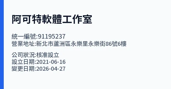 阿可特軟體工作室的照片-統編 91195237(新北市) 公司登記資料與營業項目詳細圖表