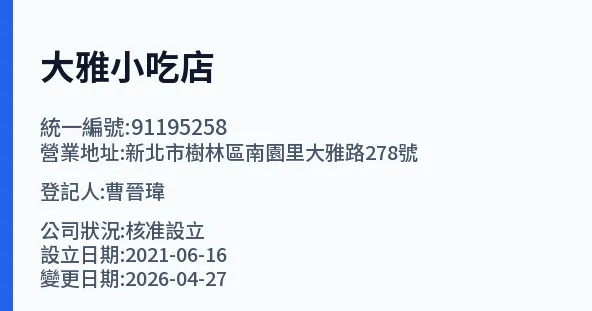 大雅小吃店的照片-統編 91195258(新北市) 公司登記資料與營業項目詳細圖表