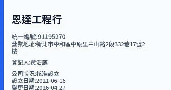 恩達工程行的照片-統編 91195270(新北市) 公司登記資料與營業項目詳細圖表