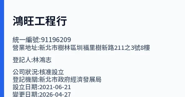 鴻旺工程行的照片-統編 91196209(新北市) 公司登記資料與營業項目詳細圖表