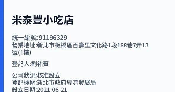 米泰豐小吃店的照片-統編 91196329(新北市) 公司登記資料與營業項目詳細圖表