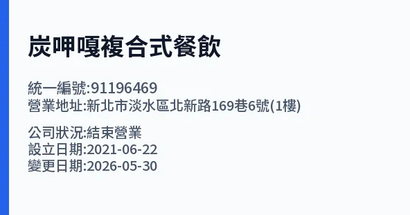 炭呷嘎複合式餐飲的照片-統編 91196469(新北市) 公司登記資料與營業項目詳細圖表