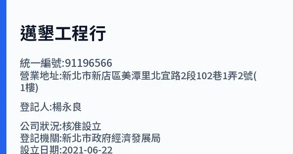 邁墾工程行的照片-統編 91196566(新北市) 公司登記資料與營業項目詳細圖表