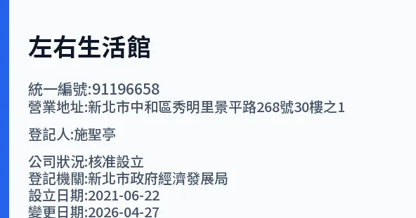 左右生活館的照片-統編 91196658(新北市) 公司登記資料與營業項目詳細圖表