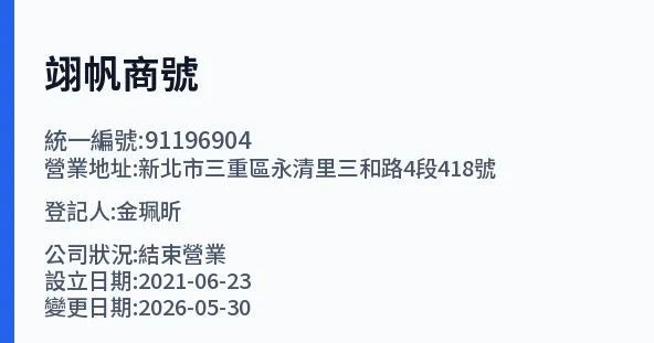 翊帆商號的照片-統編 91196904(新北市) 公司登記資料與營業項目詳細圖表