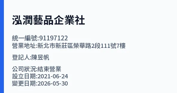 泓潤藝品企業社的照片-統編 91197122(新北市) 公司登記資料與營業項目詳細圖表