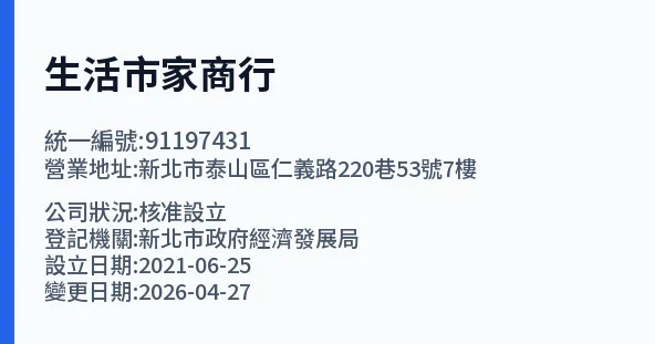 生活市家商行的照片-統編 91197431(新北市) 公司登記資料與營業項目詳細圖表
