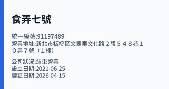 食弄七號的照片-統編 91197489(新北市) 公司登記資料與營業項目詳細圖表