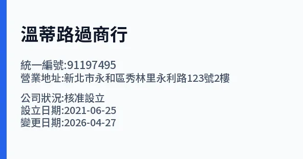 溫蒂路過商行的照片-統編 91197495(新北市) 公司登記資料與營業項目詳細圖表