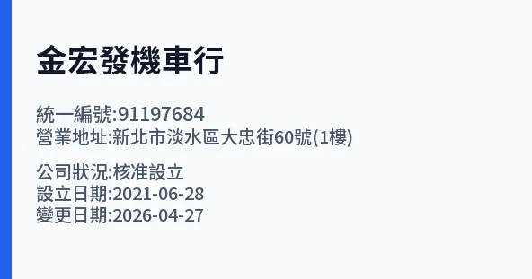 金宏發機車行的照片-統編 91197684(新北市) 公司登記資料與營業項目詳細圖表