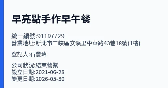 早亮點手作早午餐的照片-統編 91197729(新北市) 公司登記資料與營業項目詳細圖表
