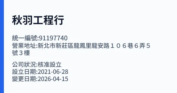 秋羽工程行的照片-統編 91197740(新北市) 公司登記資料與營業項目詳細圖表