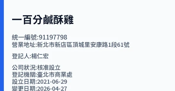 一百分鹹酥雞的照片-統編 91197798(新北市) 公司登記資料與營業項目詳細圖表