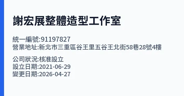 謝宏展整體造型工作室的照片-統編 91197827(新北市) 公司登記資料與營業項目詳細圖表