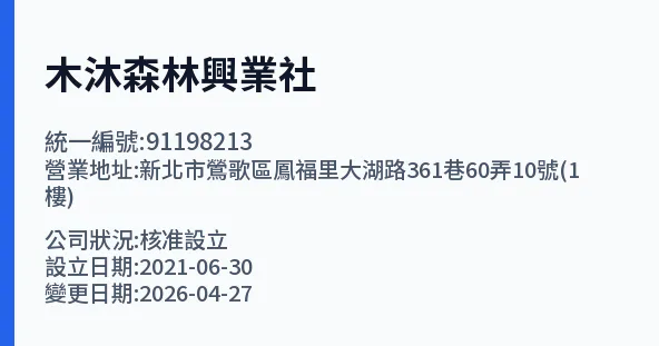 木沐森林興業社的照片-統編 91198213(新北市) 公司登記資料與營業項目詳細圖表