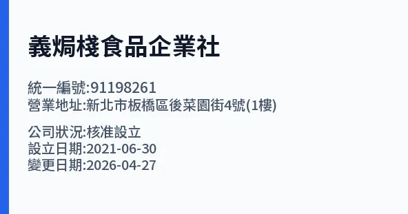 義焗棧食品企業社的照片-統編 91198261(新北市) 公司登記資料與營業項目詳細圖表