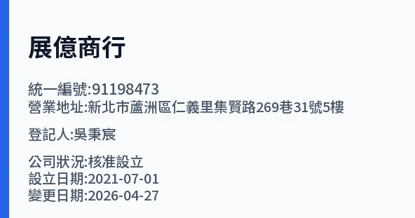 展億商行的照片-統編 91198473(新北市) 公司登記資料與營業項目詳細圖表