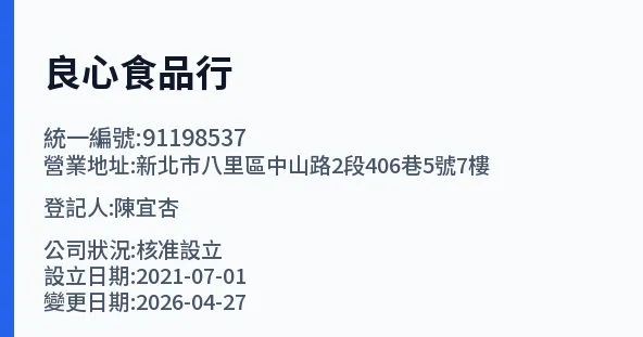 良心食品行的照片-統編 91198537(新北市) 公司登記資料與營業項目詳細圖表