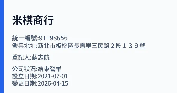 米棋商行的照片-統編 91198656(新北市) 公司登記資料與營業項目詳細圖表