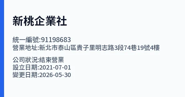 新桃企業社的照片-統編 91198683(新北市) 公司登記資料與營業項目詳細圖表