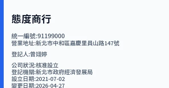 態度商行的照片-統編 91199000(新北市) 公司登記資料與營業項目詳細圖表