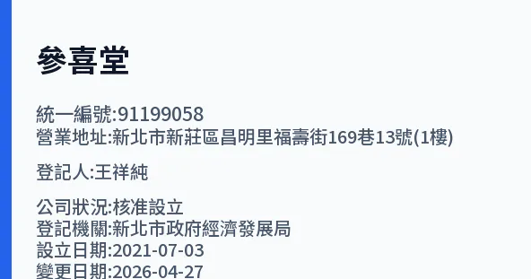 參喜堂的照片-統編 91199058(新北市) 公司登記資料與營業項目詳細圖表