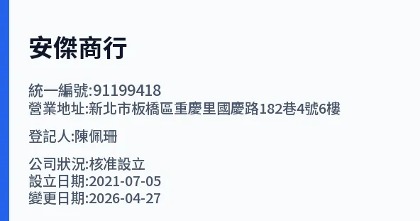 安傑商行的照片-統編 91199418(新北市) 公司登記資料與營業項目詳細圖表