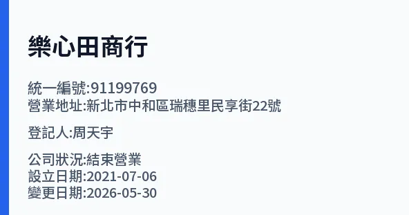 樂心田商行的照片-統編 91199769(新北市) 公司登記資料與營業項目詳細圖表
