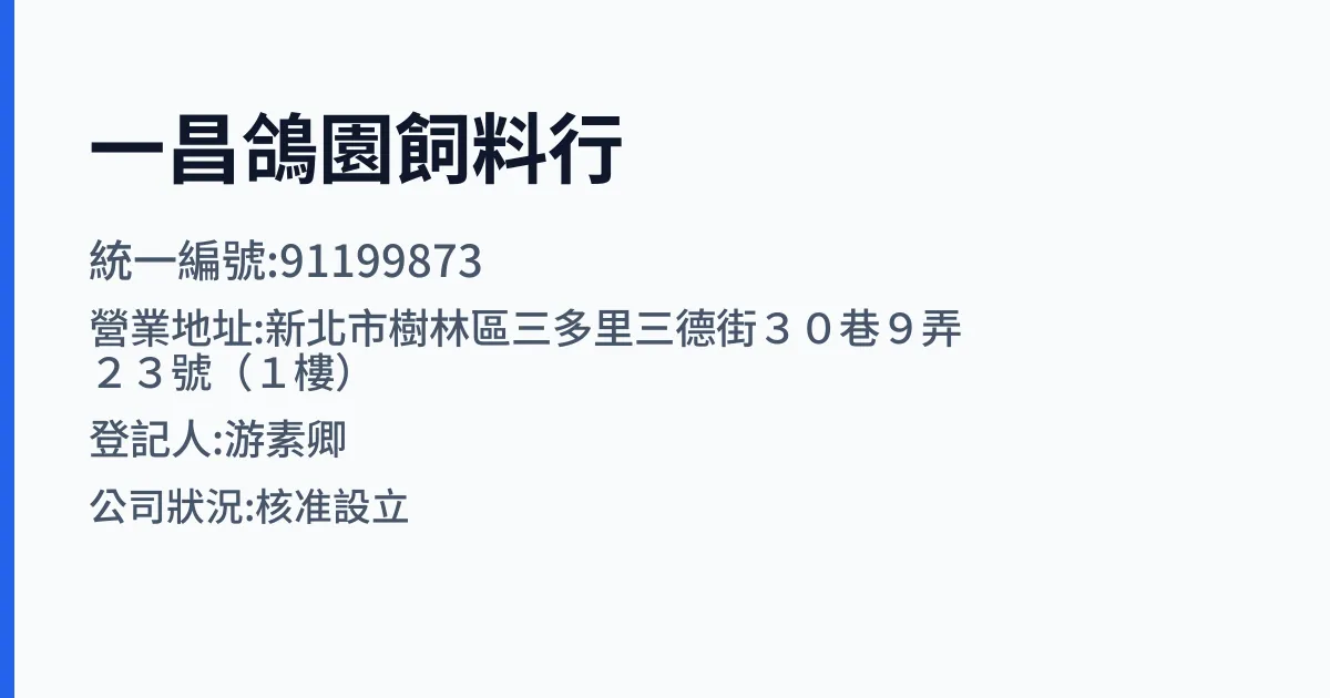 一昌鴿園飼料行 - 統編 91199873(新北市) 公司登記資料與營業項目詳細圖表