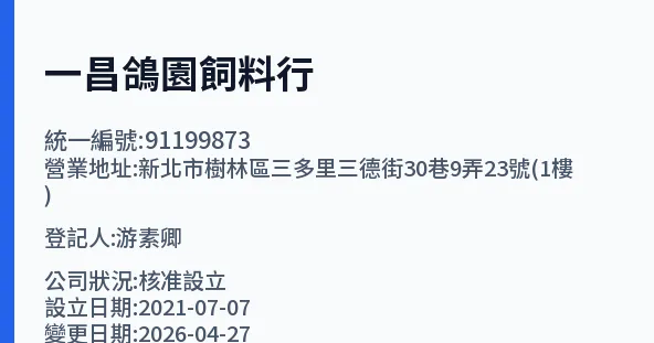 一昌鴿園飼料行的照片-統編 91199873(新北市) 公司登記資料與營業項目詳細圖表