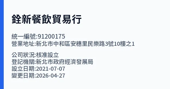銓新餐飲貿易行的照片-統編 91200175(新北市) 公司登記資料與營業項目詳細圖表