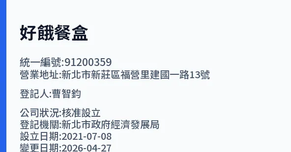 好餓餐盒的照片-統編 91200359(新北市) 公司登記資料與營業項目詳細圖表