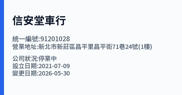 信安堂車行的照片-統編 91201028(新北市) 公司登記資料與營業項目詳細圖表