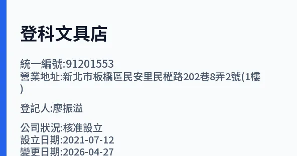登科文具店的照片-統編 91201553(新北市) 公司登記資料與營業項目詳細圖表